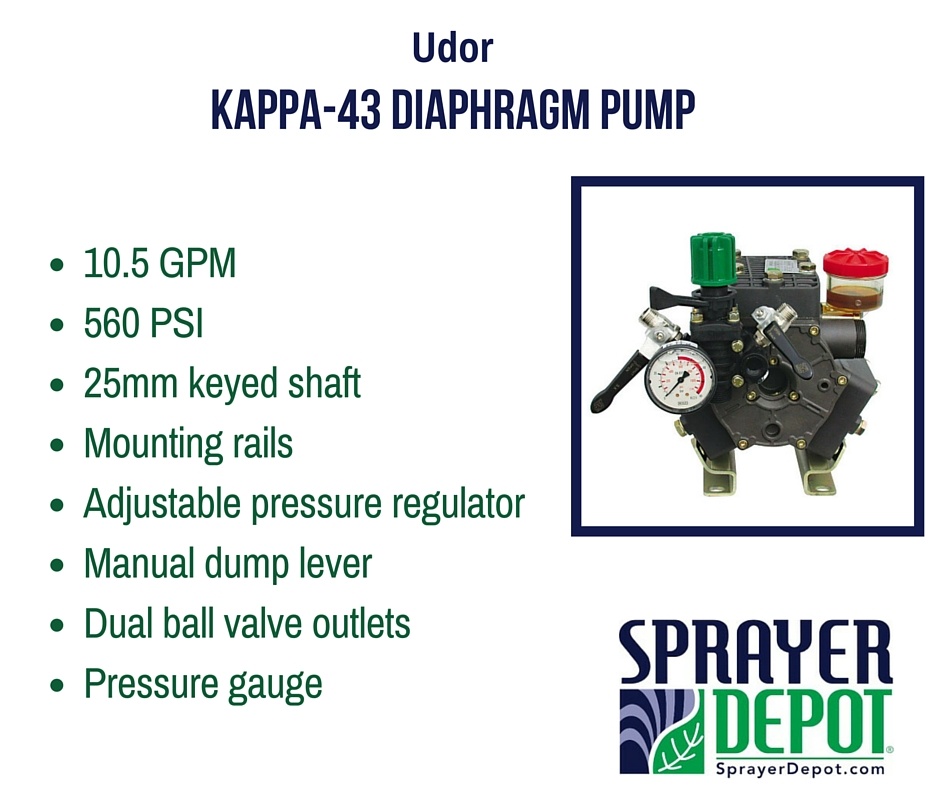 Product Highlight: Udor Kappa-43 Diaphragm Pump